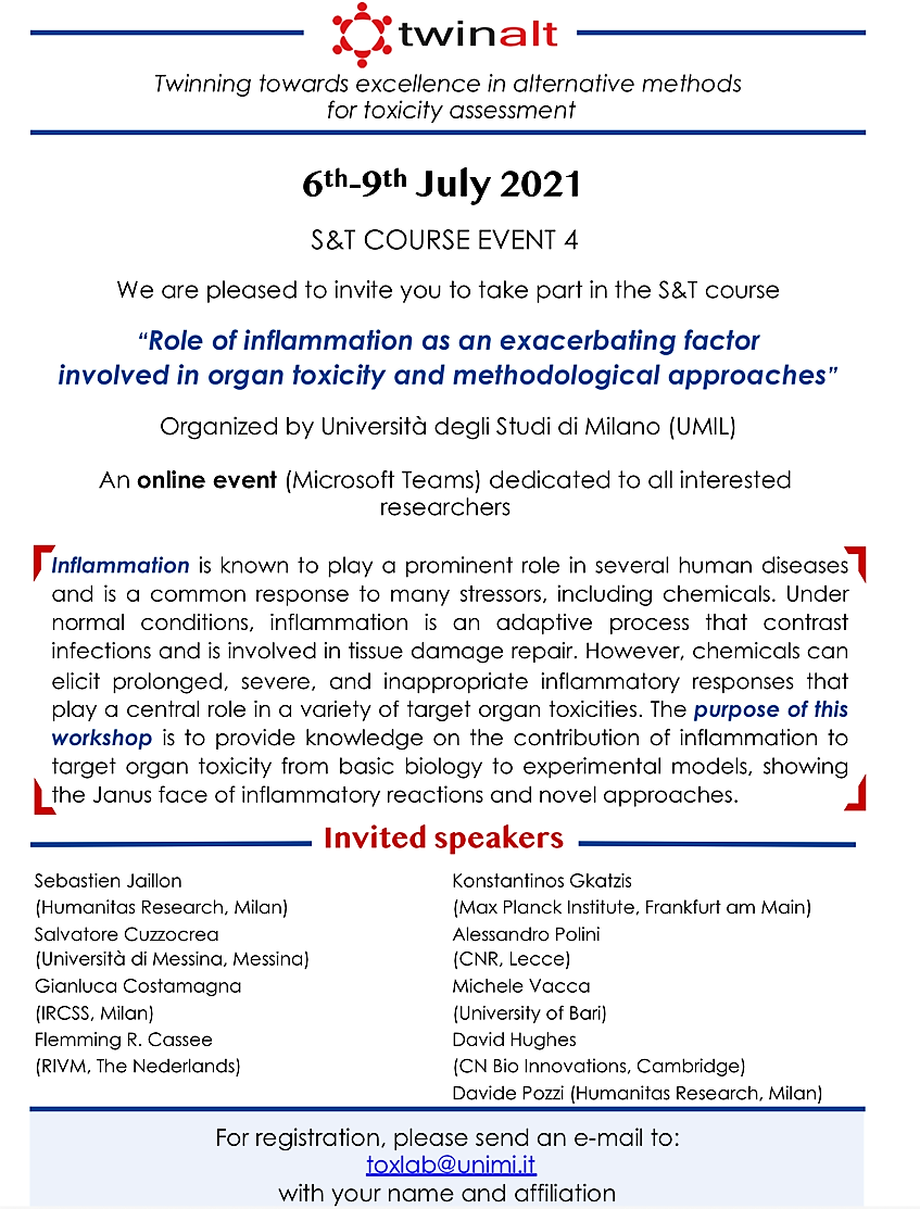 Role of inflammation as an exacerbating factor involved in organ ...